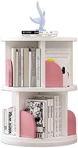 Revolving Shelves: Our Space-Saving Solution for All Ages - swagblog